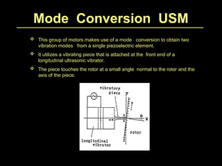 Applications and details of ULTRASONIC MOTORS.ppt