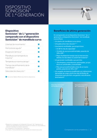 SISTEMA DE DISECCIÓN ULTRASÓNICO SONICISION™ | PDF
