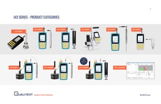 UCI Series Ultrasonic Hardness Testers - Precision Meets Portability | PDF