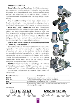 Ultrasonic Probes for Flaw Detection and Sizing | PDF