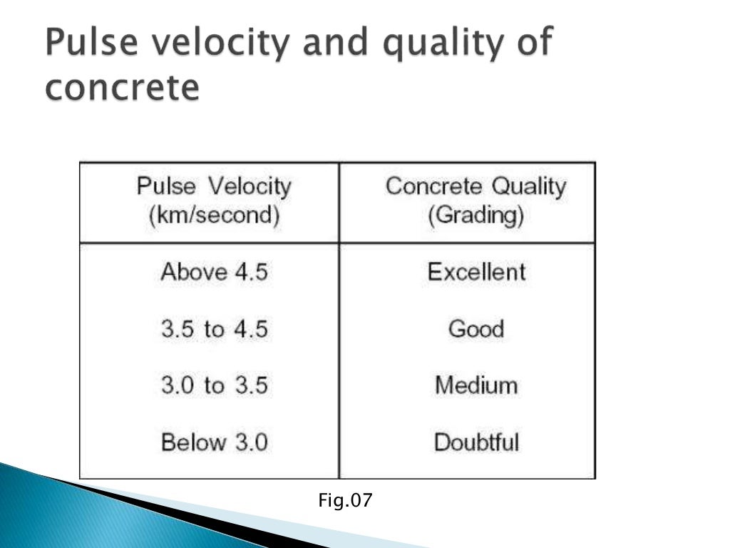 Ultrasonic pulse velocity test for concrete