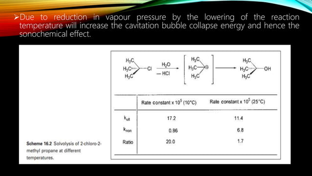 Ultrasonic reactions [autosaved] | PPTX | Chemistry | Science