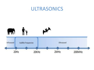Ultrasonics | PPTX