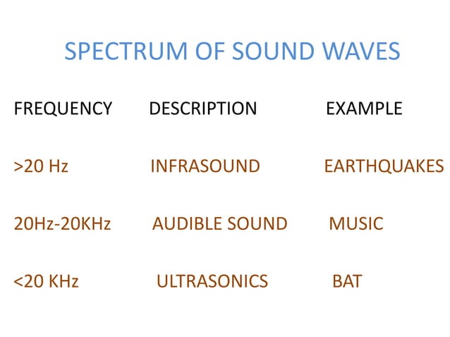 Ultrasonics | PPTX | Science
