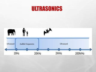 Ultrasonics | PPT