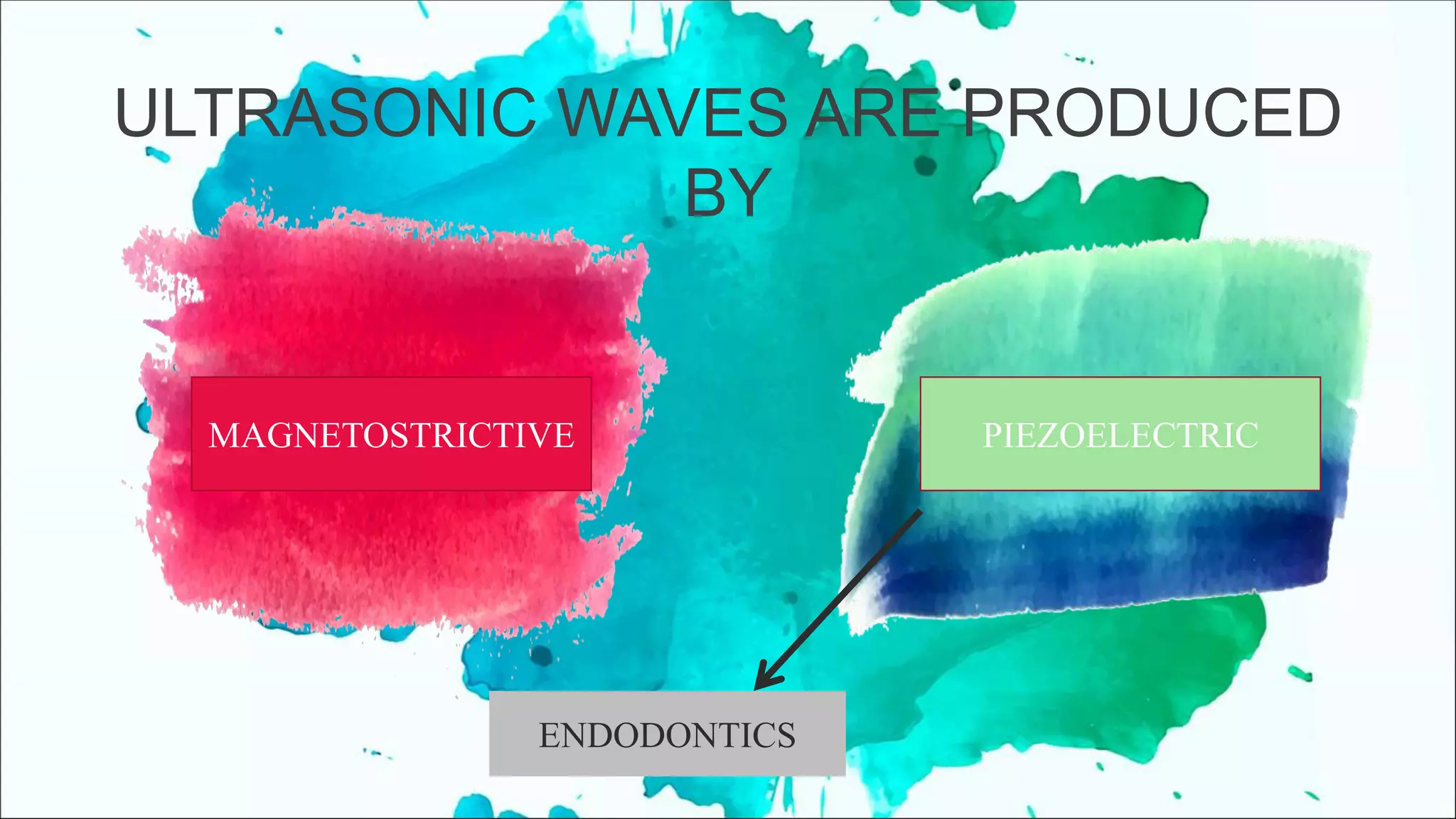 Ultrasonics basics and principles | PPT