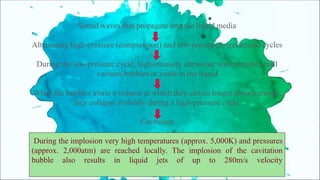 Ultrasonics basics and principles | PPT