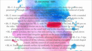 Ultrasonics basics and principles | PPT