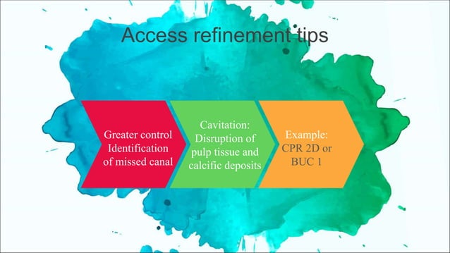Ultrasonics basics and principles | PPT
