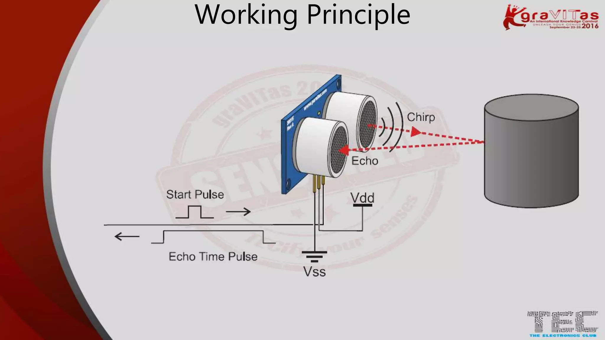 Ultrasonic sensor | PPTX