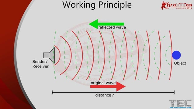 Ultrasonic sensor | PPTX