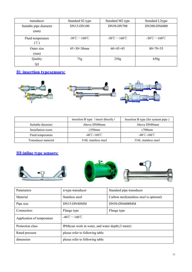 Ultrasonic series flow meter catalog | PDF