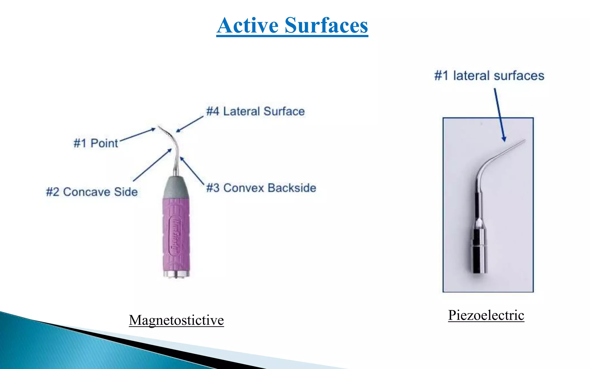 Ultrasonics in endodontics | PPTX