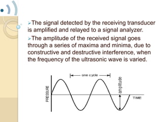Ultrasonic spectroscopy | PPTX