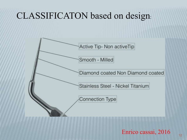 Ultrasonics endodontic tips | PPTX | Dental Health | Diseases and ...