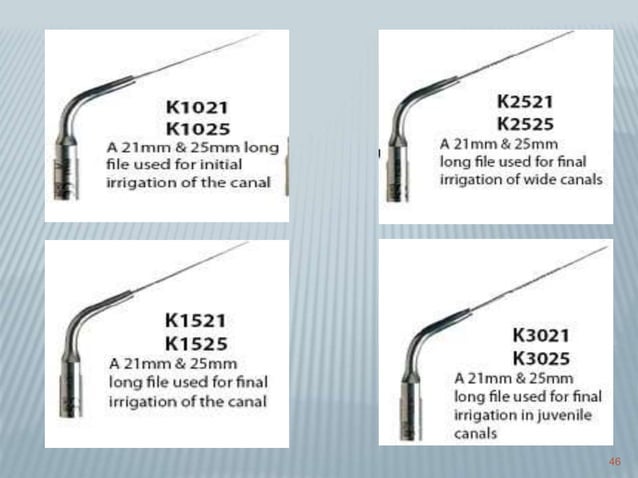 Ultrasonics endodontic tips | PPTX | Dental Health | Diseases and ...