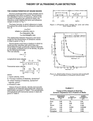 Ultrasonic testing | PDF | Medical Tests | Medical Health