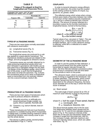 Ultrasonic testing | PDF
