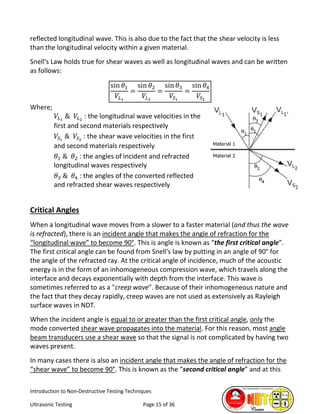 Ultrasonic testing | PDF