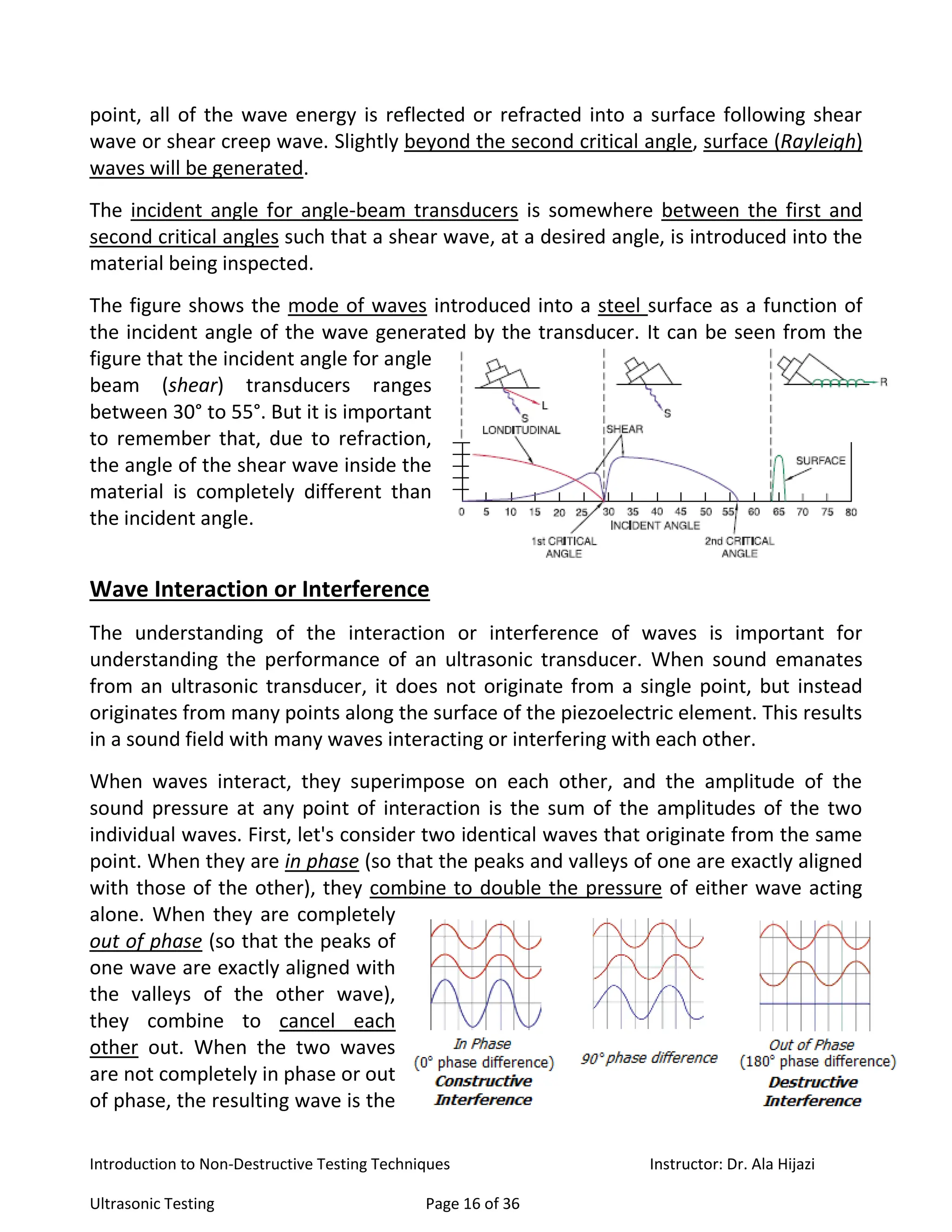 Ultrasonic Testing Notes lecture content | PDF