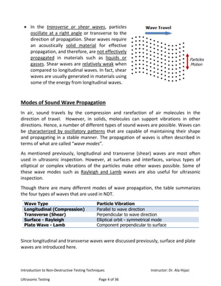 Ultrasonic Testing Notes lecture content | PDF