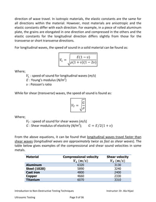 Ultrasonic Testing Notes lecture content | PDF