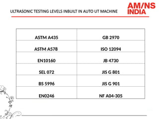 Ultrasonic Testing - Specification and Interpretation.pptx