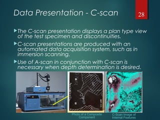 Ultrasonic testing 1766001 | PPT