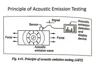 Ultrasonic testing (UT) and acoustic emission (AE) | PPTX