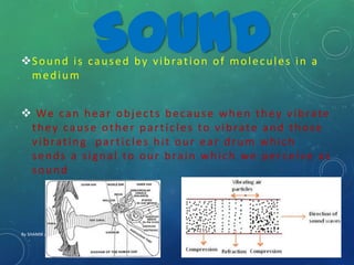 Ultra sonic waves | PPTX