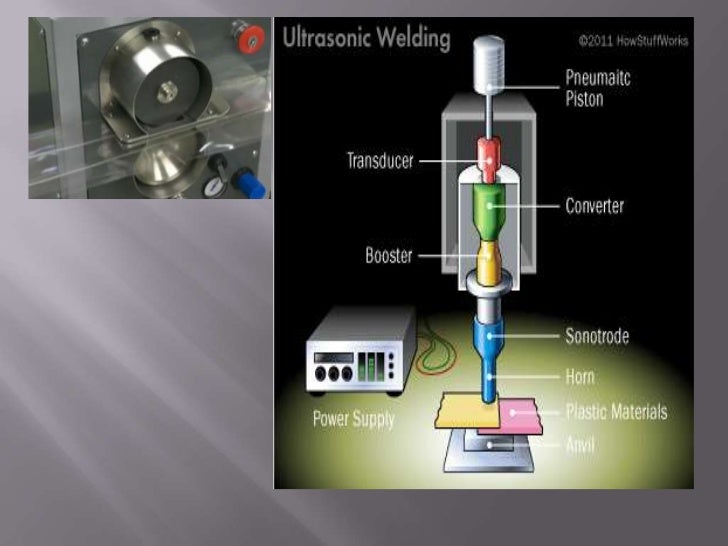 Ultrasonic welding