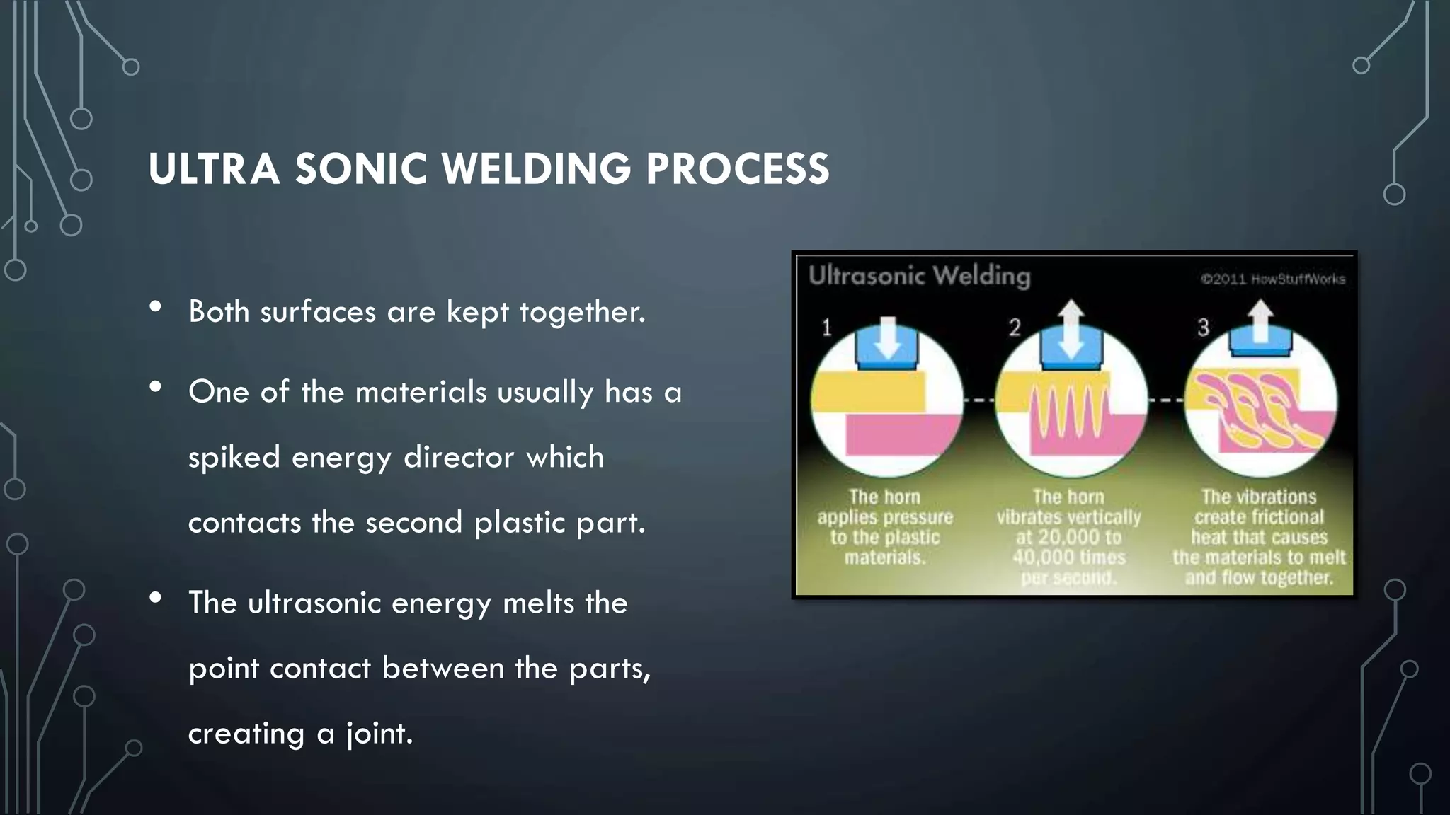 Ultrasonic Welding | PPTX