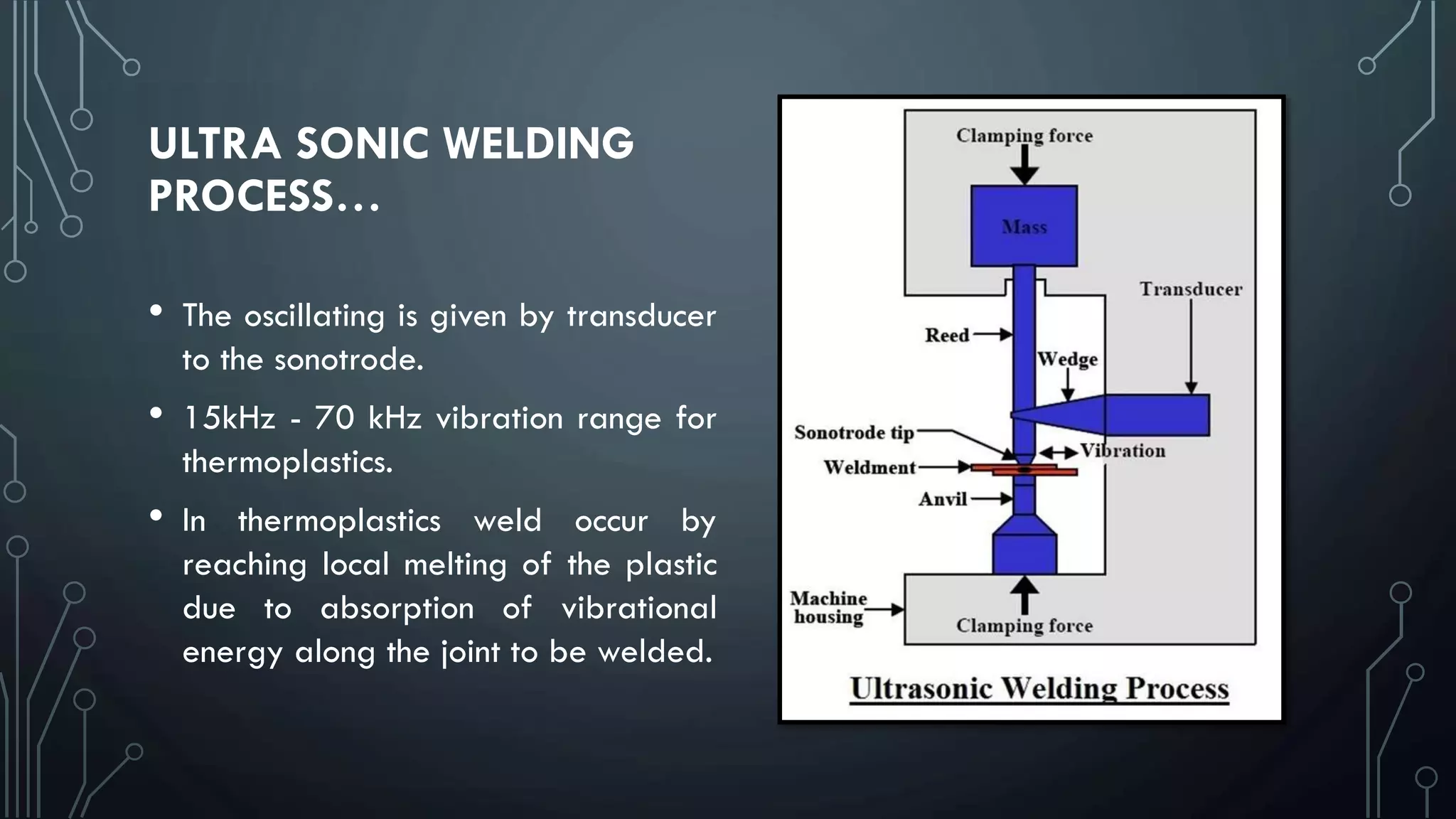 Ultrasonic Welding | PPTX