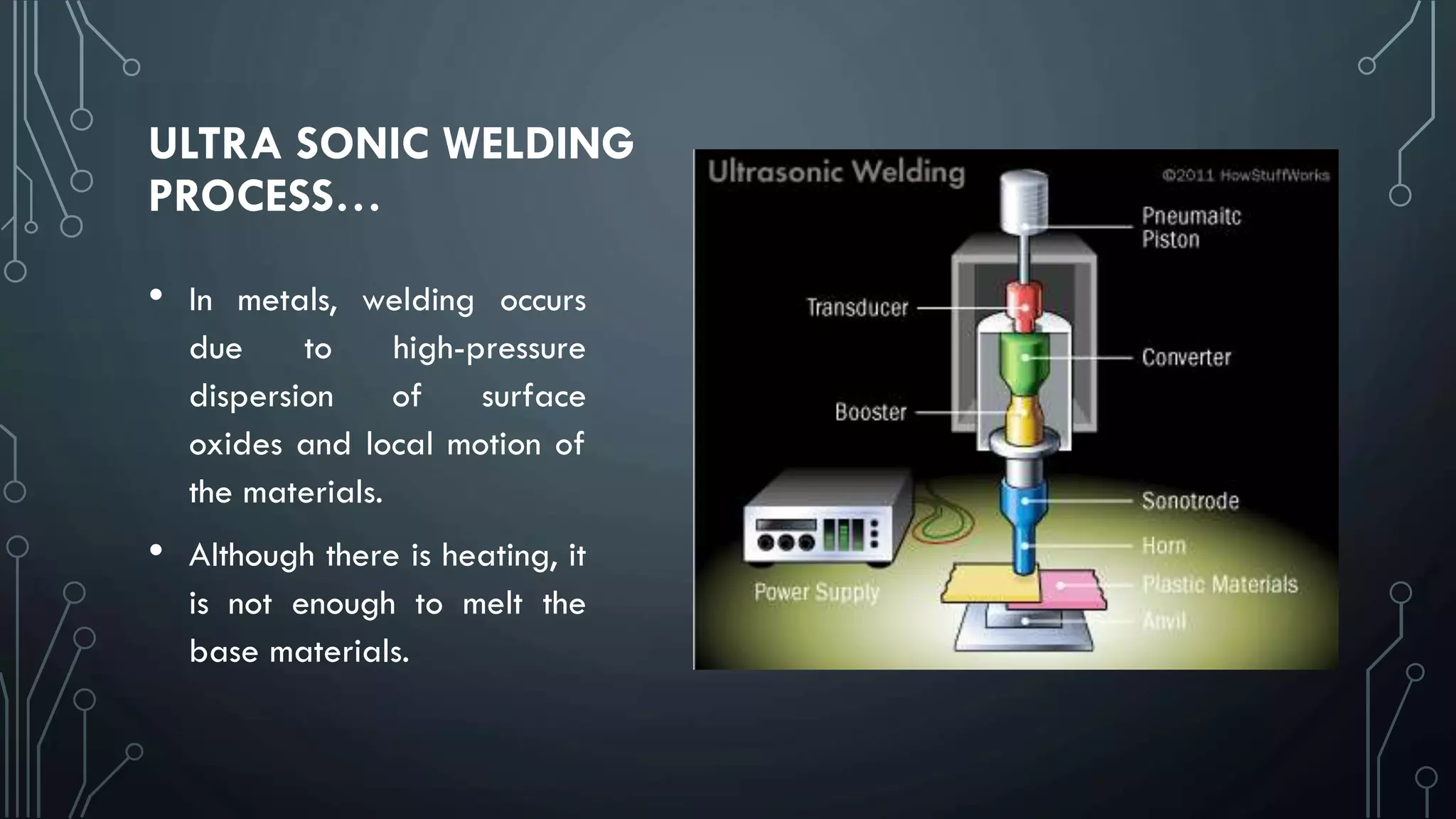 Ultrasonic Welding | PPTX