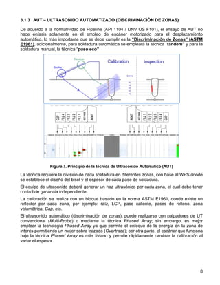 Ultrasonido | PDF