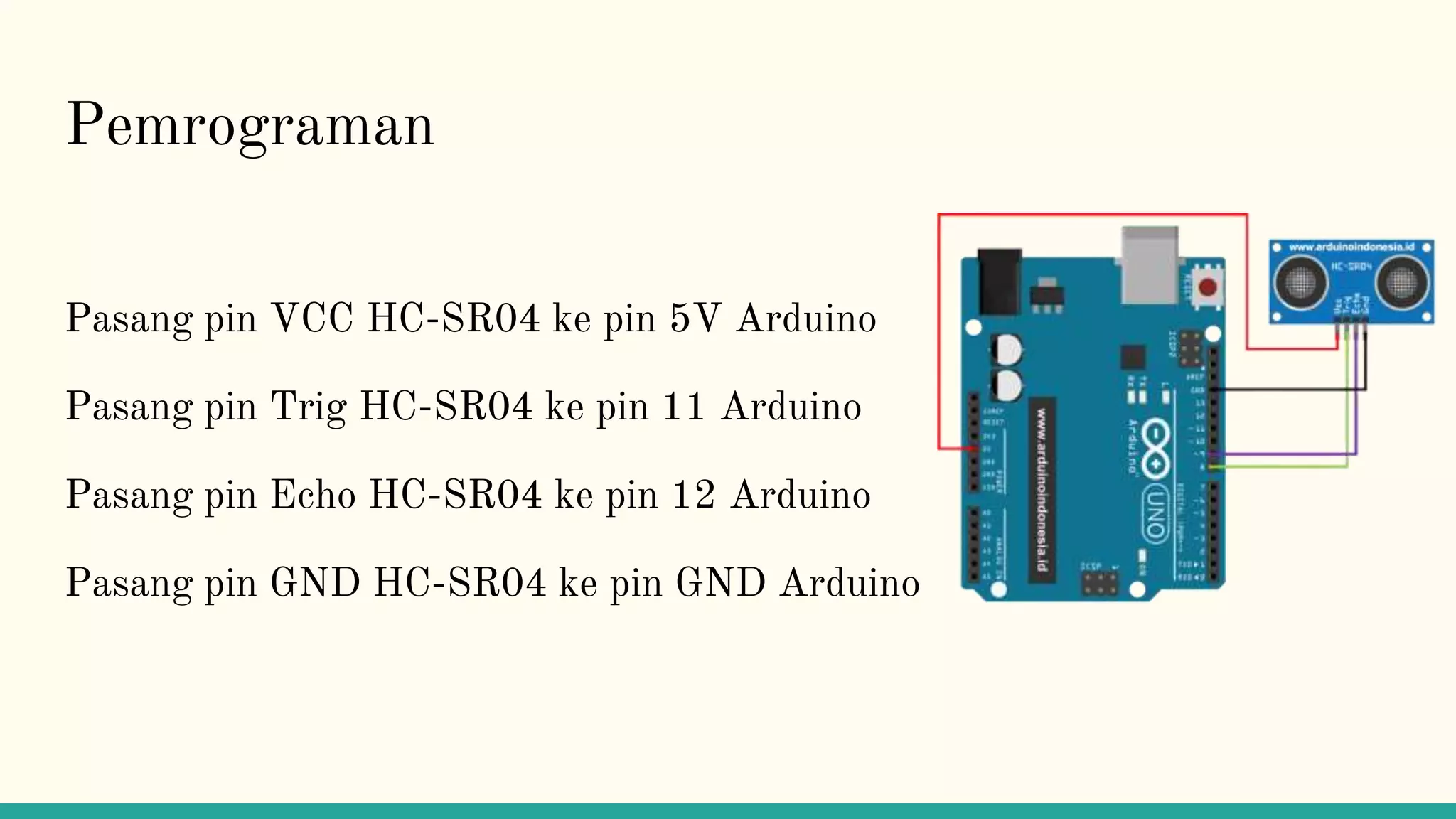 Sensor Ultrasonik | PPTX