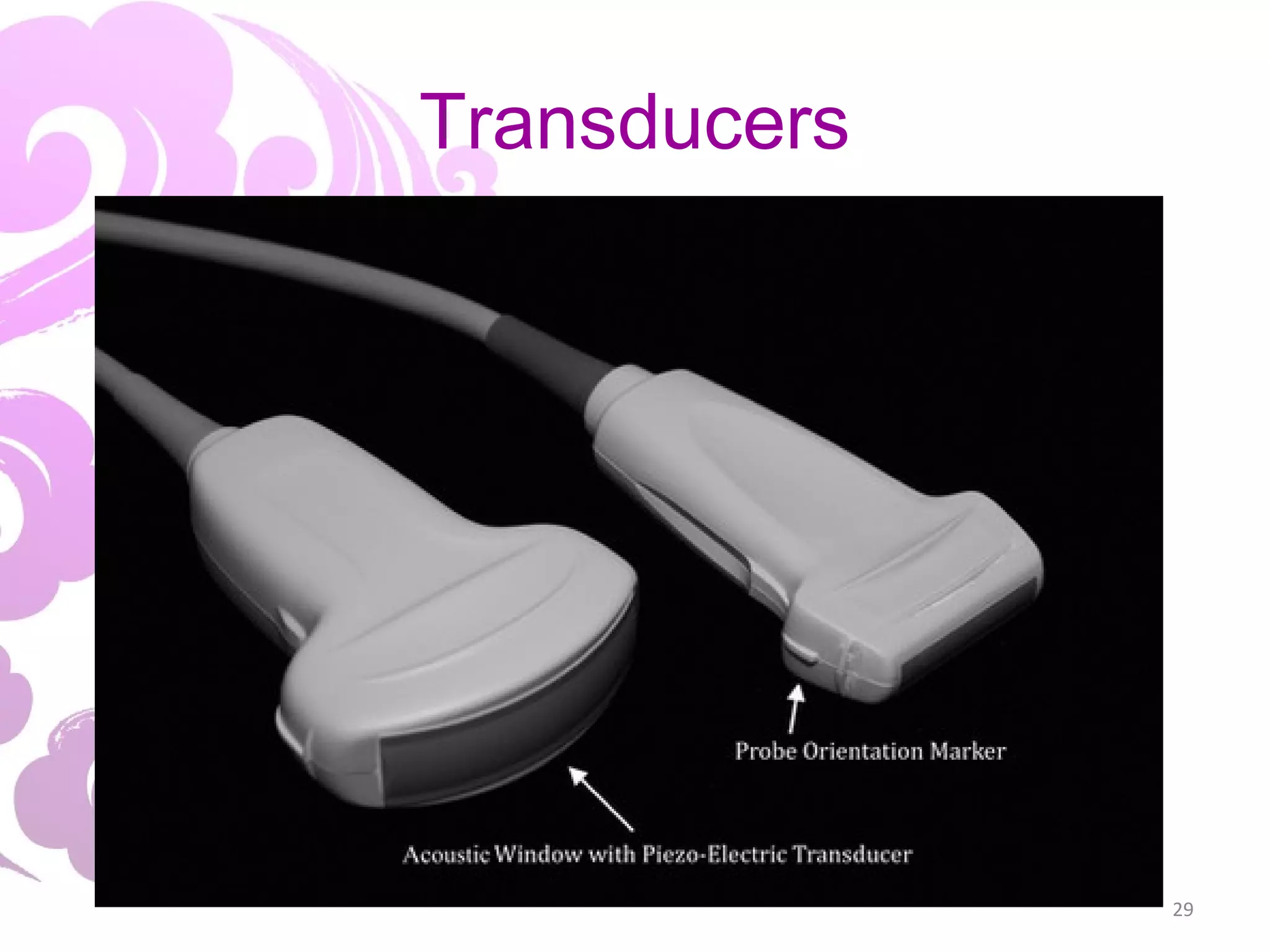 Rehabilitative Ultrasound Imaging: A musculoskeletal Perspective | PPT