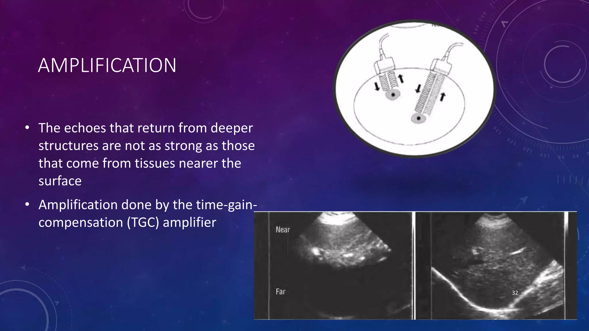 Ultrasonography - History, evolution and principles | PPTX