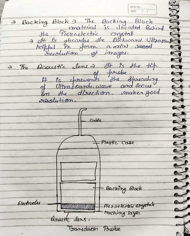 Ultrasound basic notes.pdf
