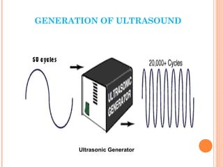 Ultrasound | PPT