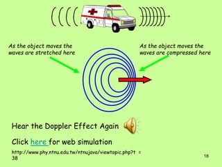 Ultrasound powerpoint presentation radio | PPT