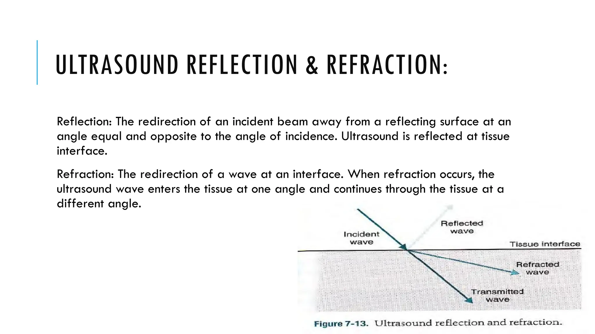 ultrasound ,waves of ultrasound,beats and resonance | PPT