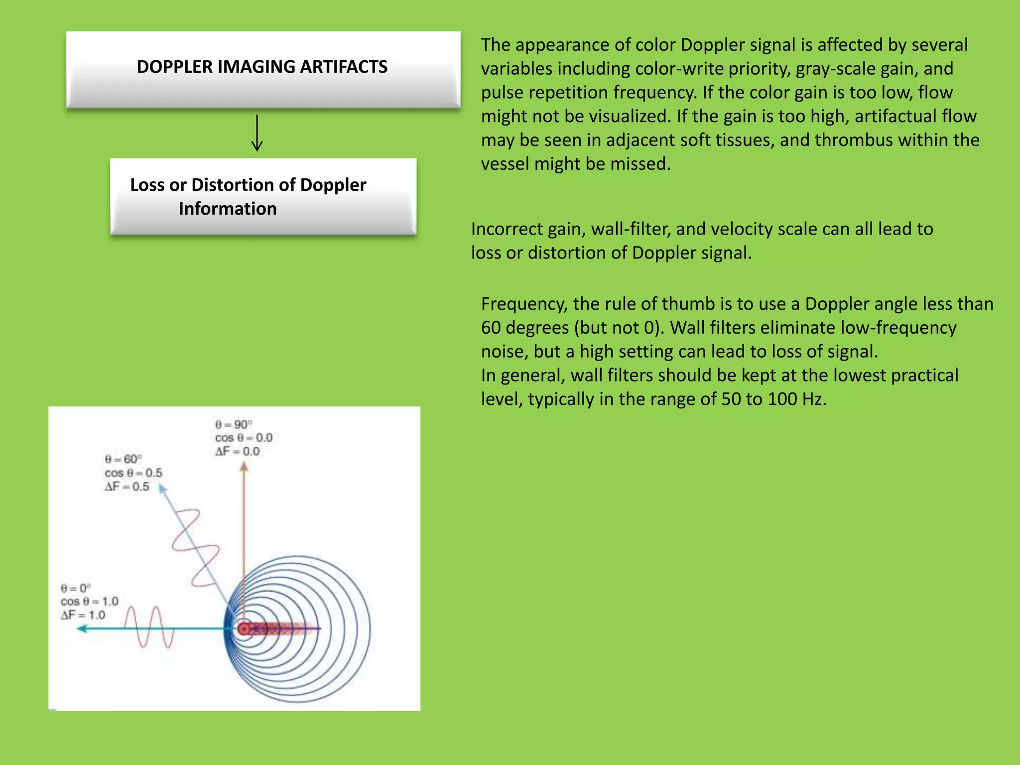 ULTRASOUND - ARTIFACTS.pptx
