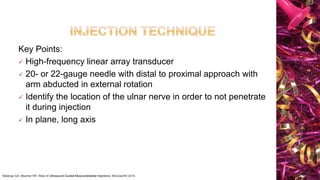 Ultrasound Guided Elbow Injections | PPTX