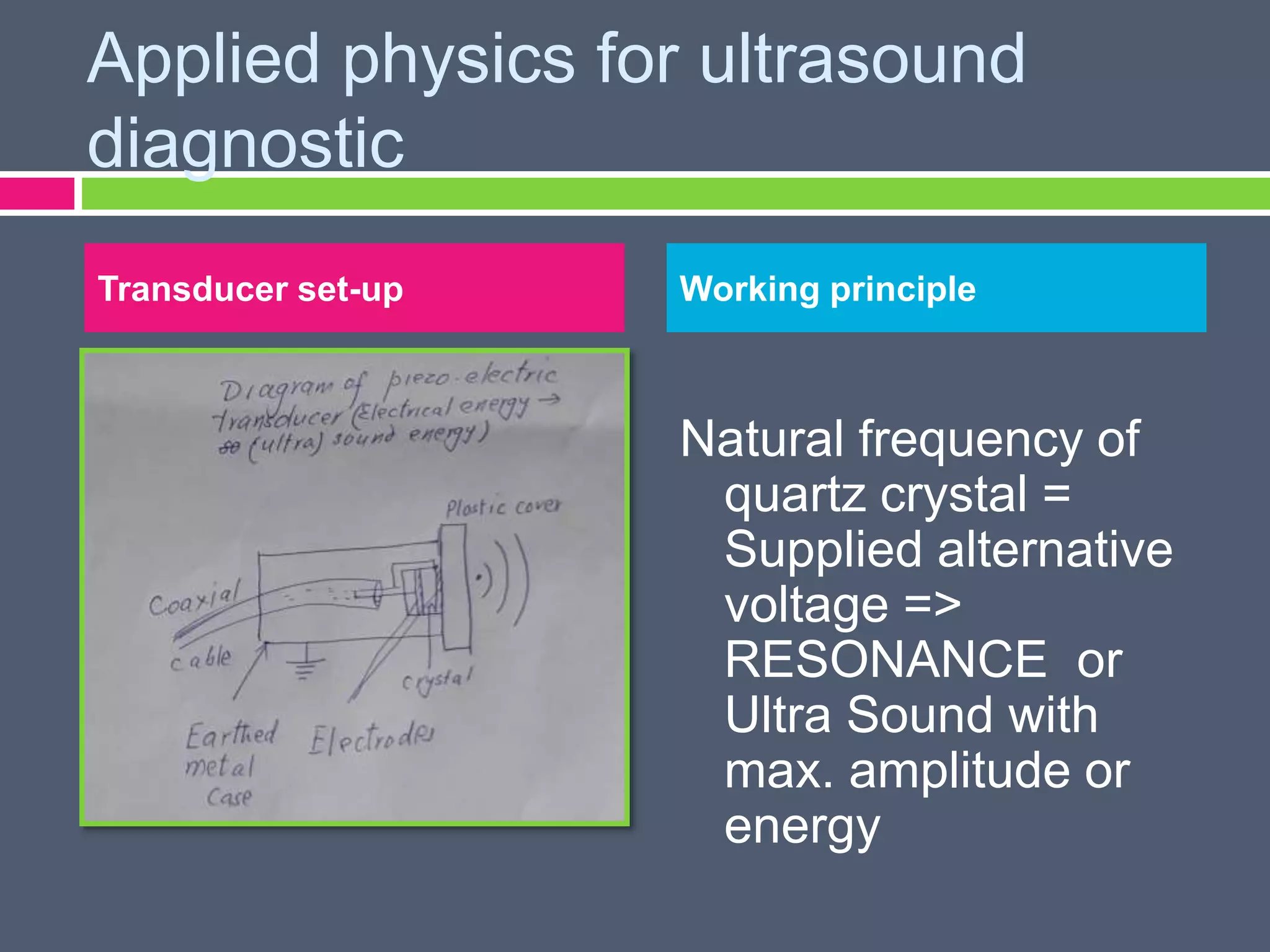 Ultrasound as part of medical physics.pptx