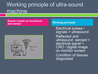 Ultrasound as part of medical physics.pptx