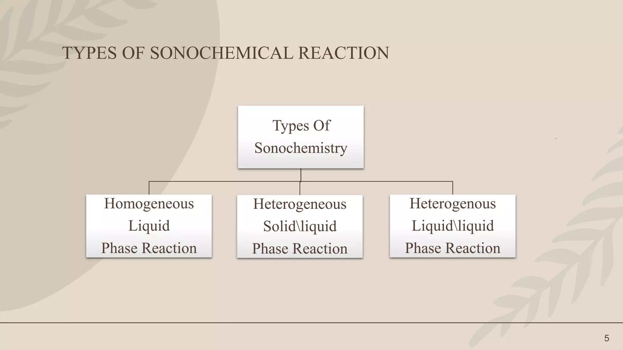 ultrasound assisted reaction 2.pptx