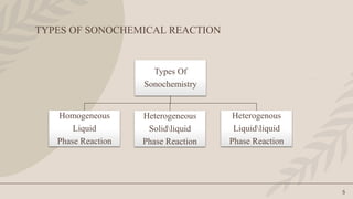 ultrasound assisted reaction 2.pptx