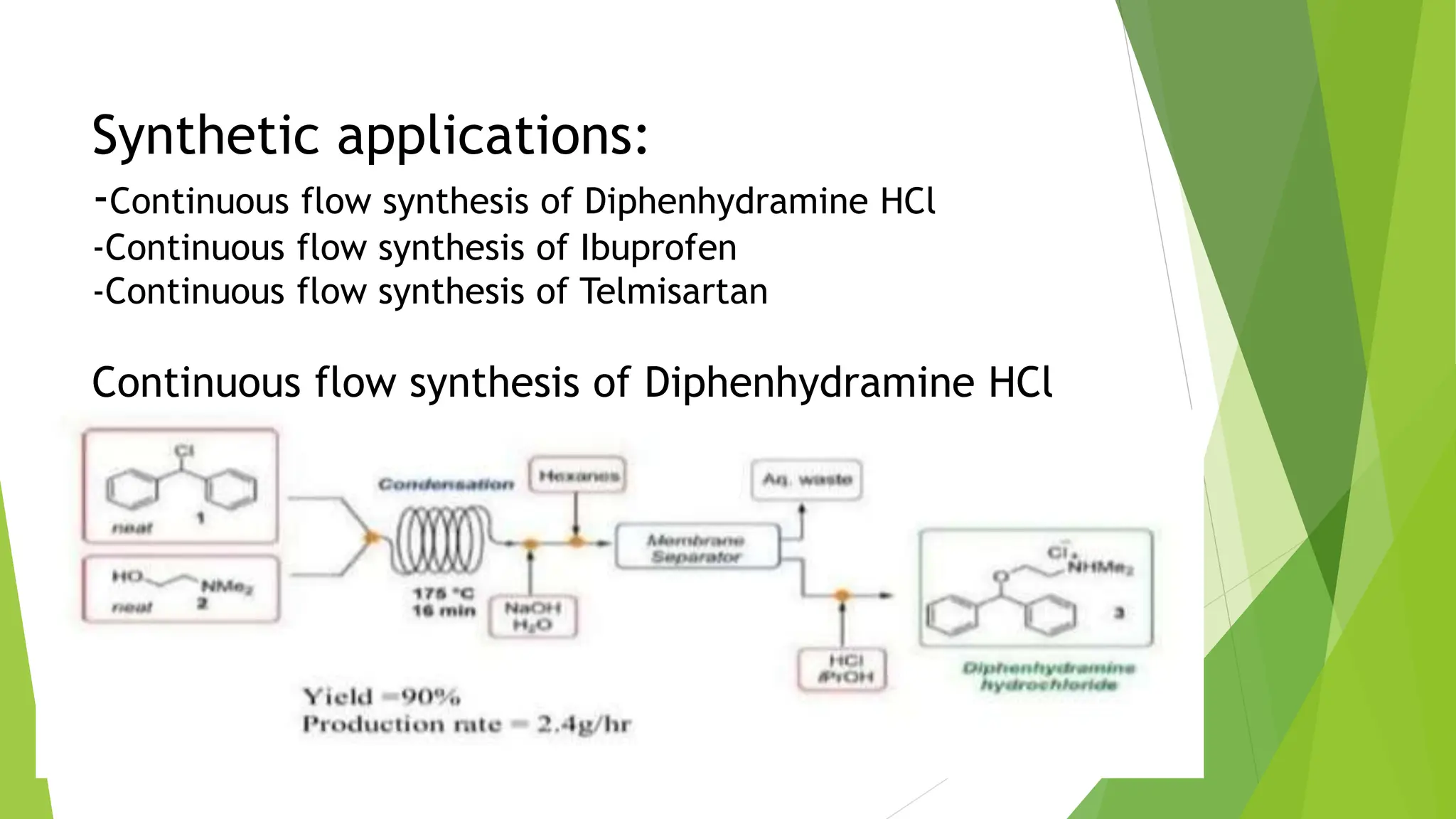 Ultrasound assisted reactions and Continuous flow reactors.pptx