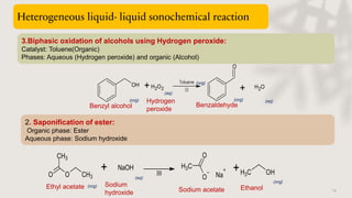 Ultrasound assisted reactions .Types of sonochemical reactions and its ...